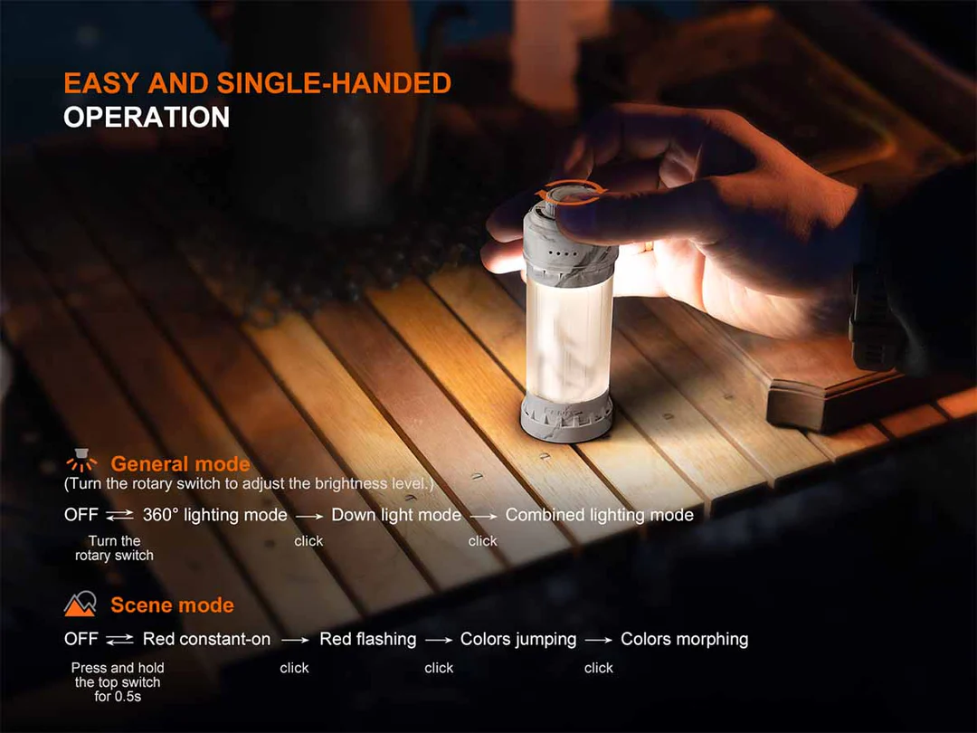 Colour Choose an option ICEBERG WHITE POLAR NIGHT WILD GREEN