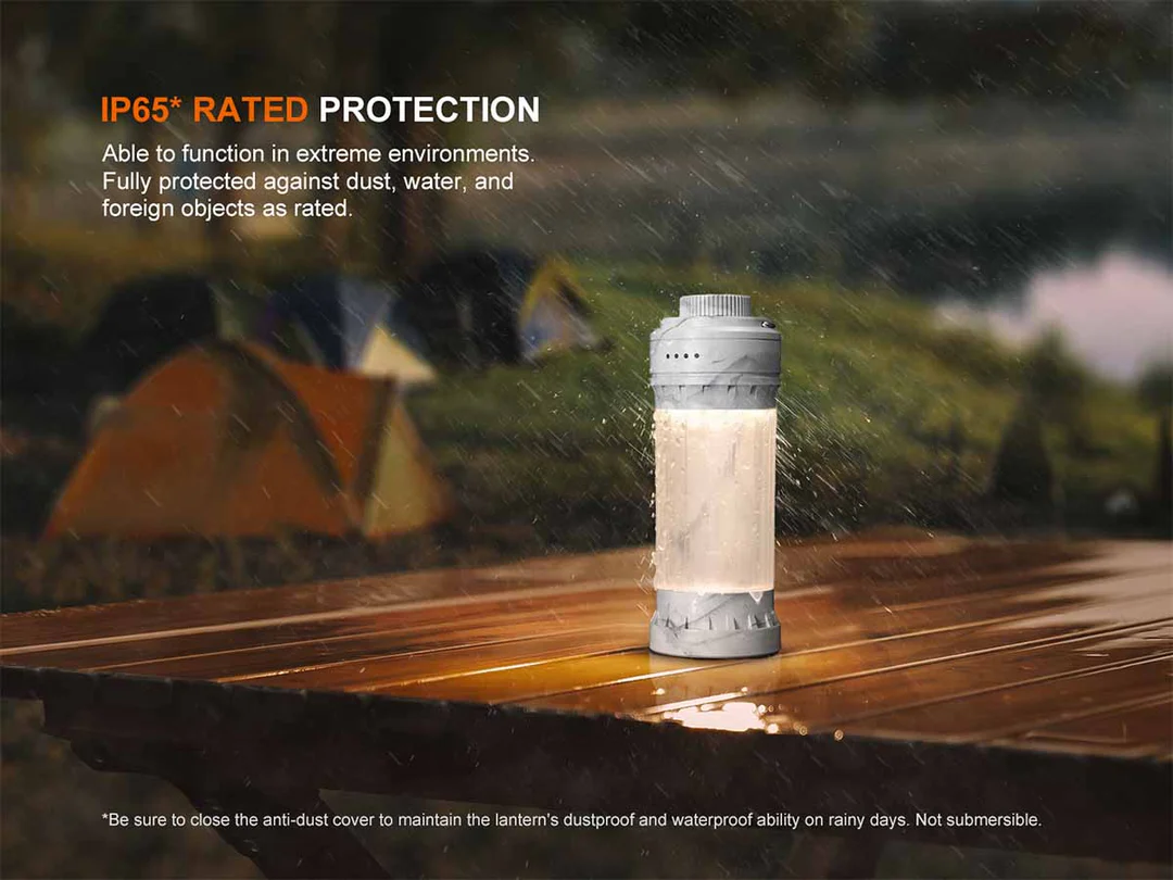 Colour Choose an option ICEBERG WHITE POLAR NIGHT WILD GREEN