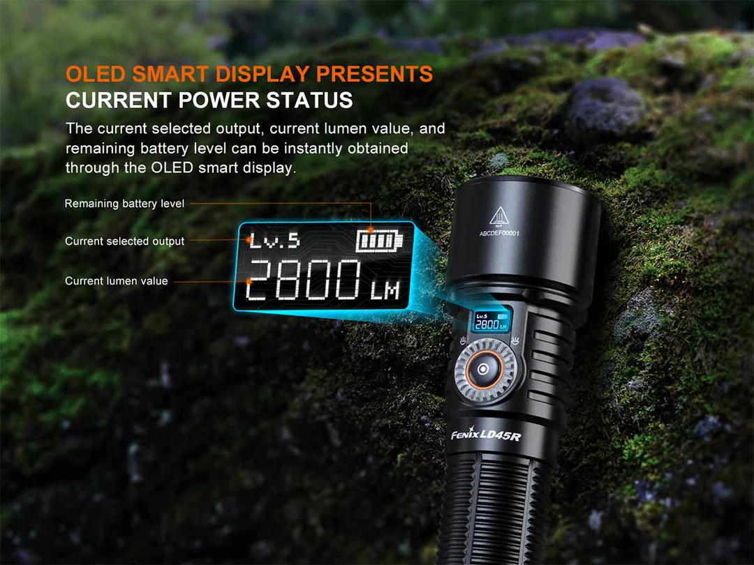 fenix ld45r adjustable beam flashlight r 3405 . 00 out of stock add to waitlist sku rns43263 ...