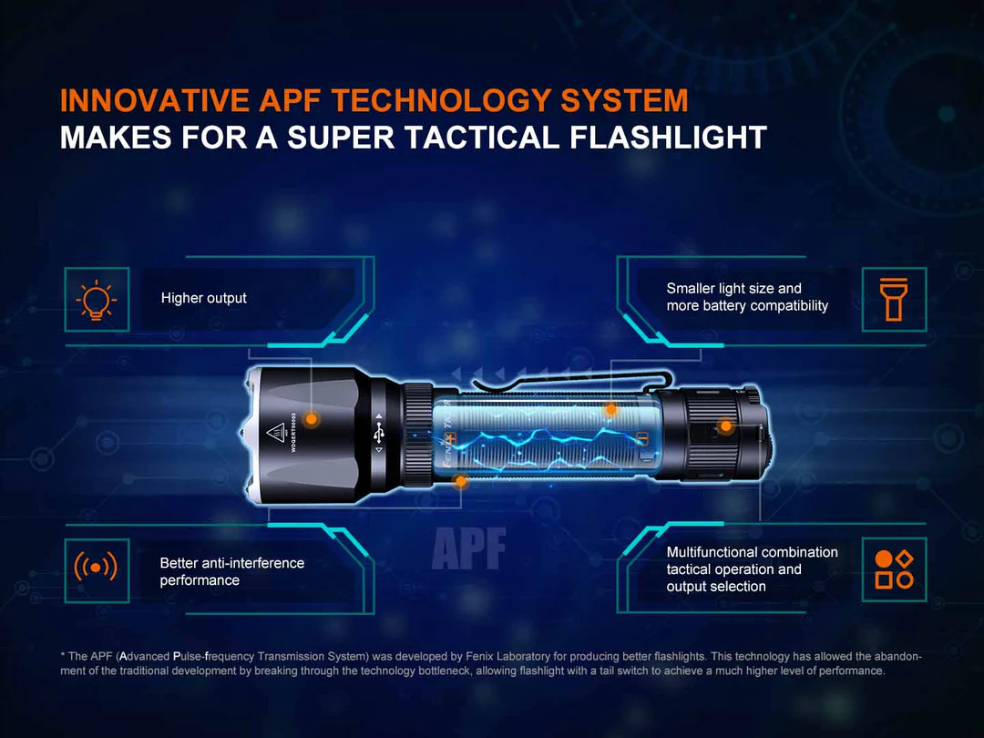 Search Button